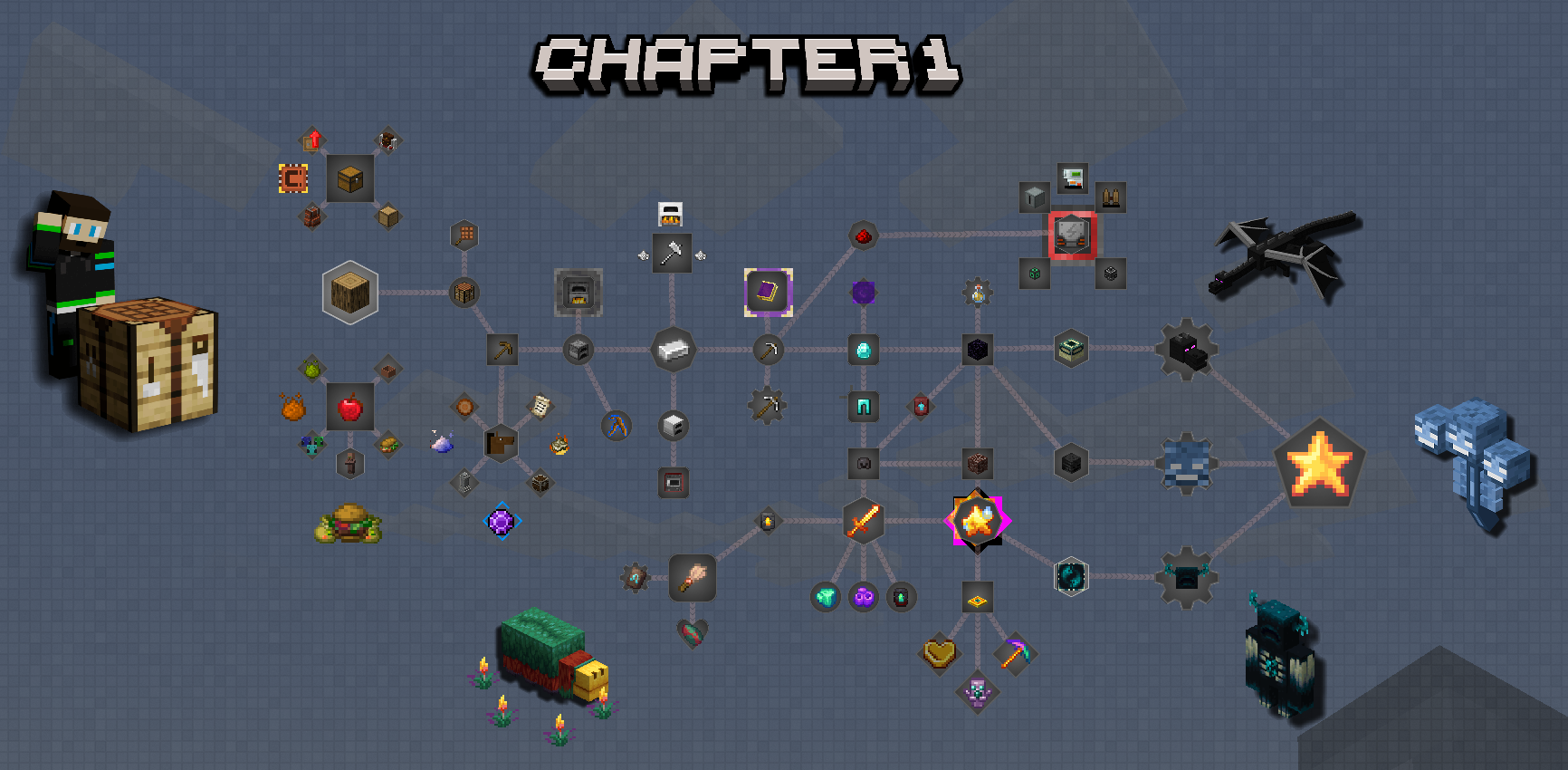 Bulldog Adventure - Minecraft Modpacks - CurseForge