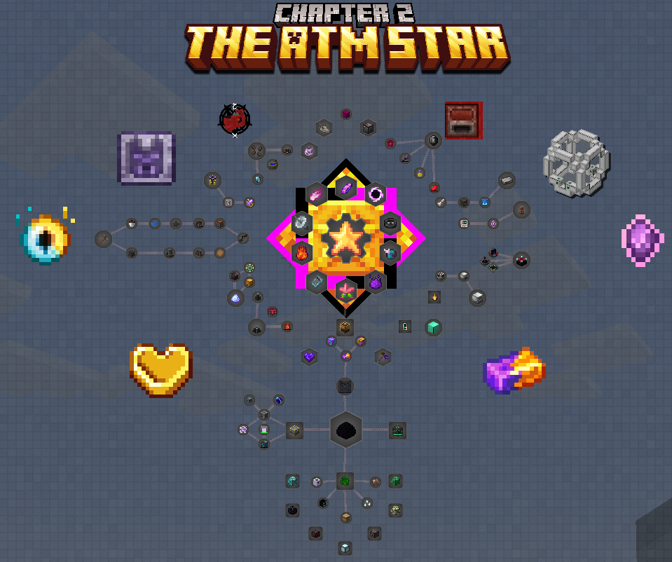 Bulldog Adventure - Minecraft Modpacks - CurseForge